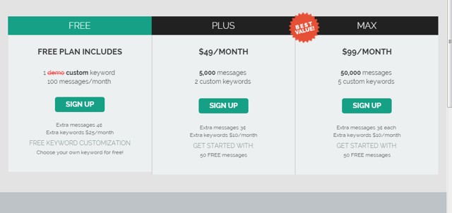 Top 10 Cheapest SMS Text Message Marketing Solutions