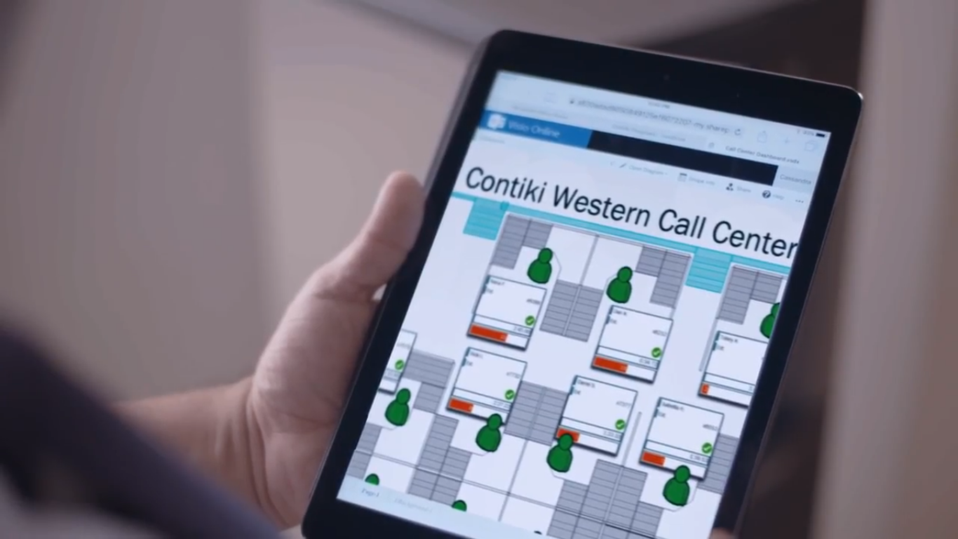 Top 7 Best Visio Alternatives Diagramming Software You Should Try